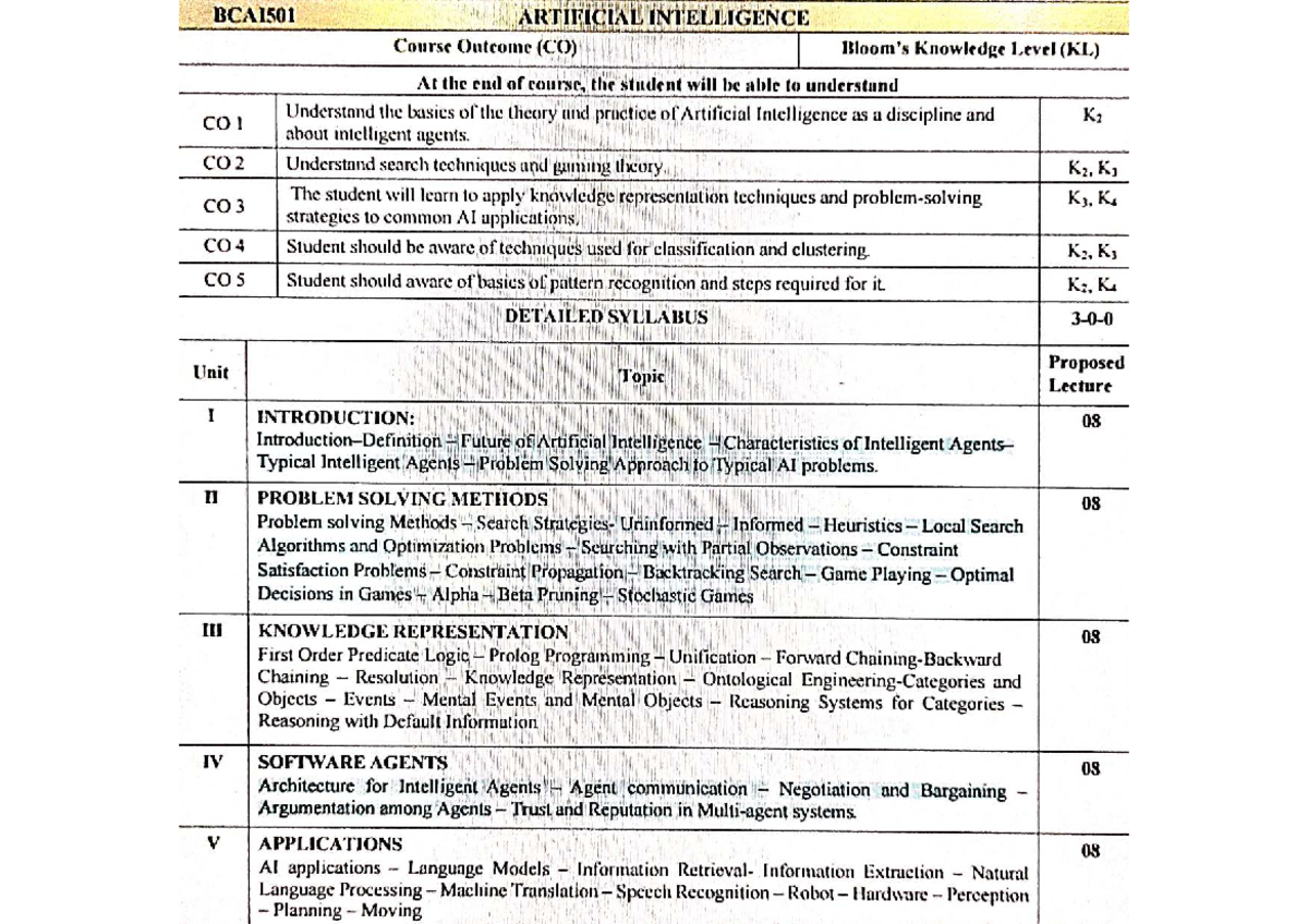 BCA1501 AI Course Notes: Comprehensive Overview of Key Concepts - Studocu