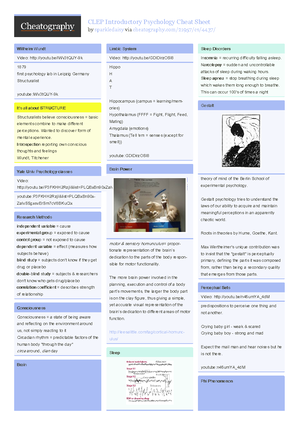 Psychology Cheat Sheet: Baron Cohen's Eye Test & Autism Insights ...