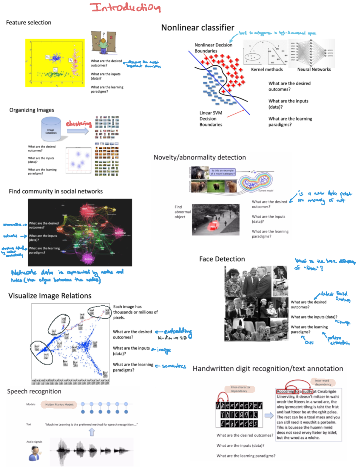 Week 1 - Week 1 lecture notes - Introduction I hard tone w ...