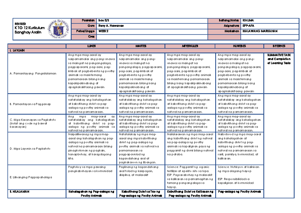 EPP-ICT 5 - Week 2 Lesson Plan on Poultry Care and Management - Studocu