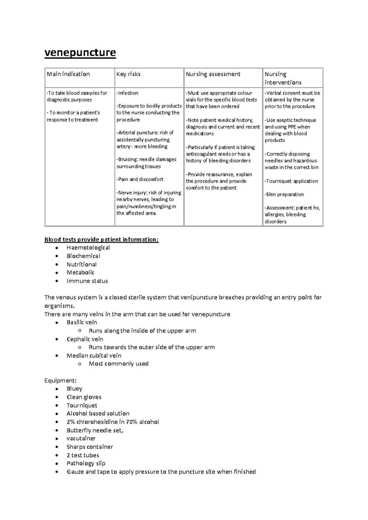 Venepuncture Procedure Guide: Indications, Risks, and Nursing ...