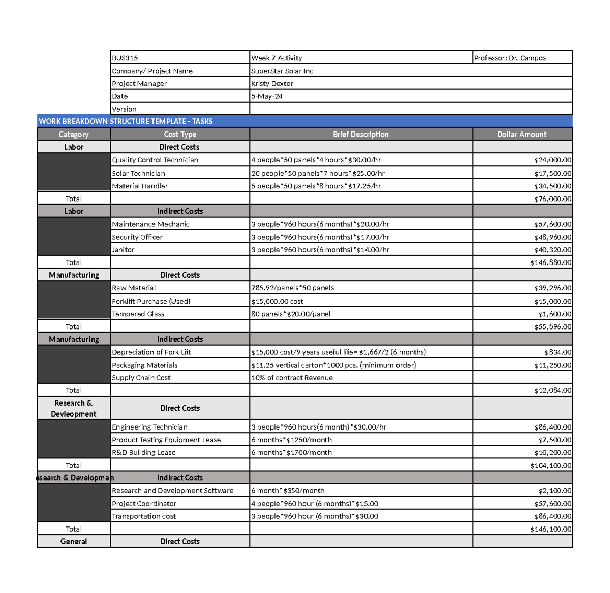 BUS315 WBS Week 7 Assignment - SuperStar Solar Inc Breakdown - Studocu