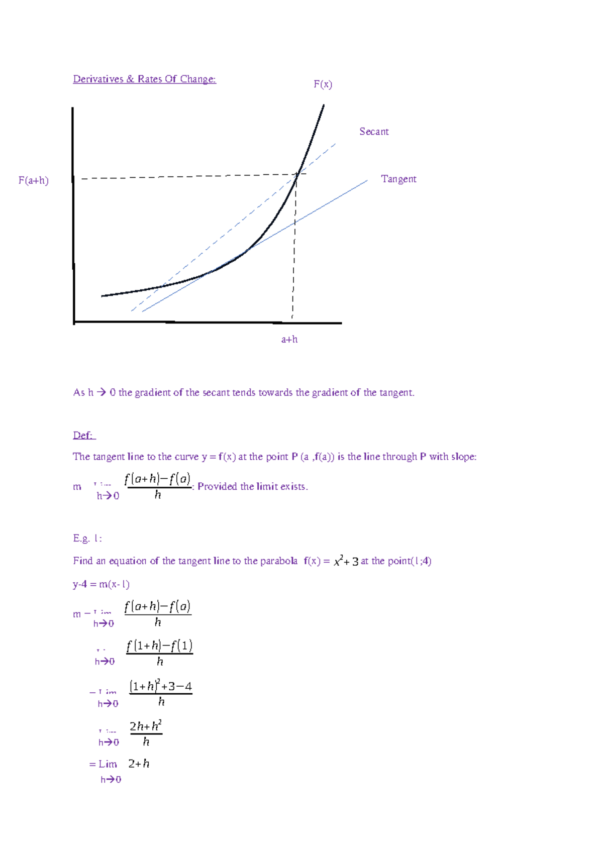 Mam1031F Term 2: Derivatives and Rates of Change Notes - Studocu