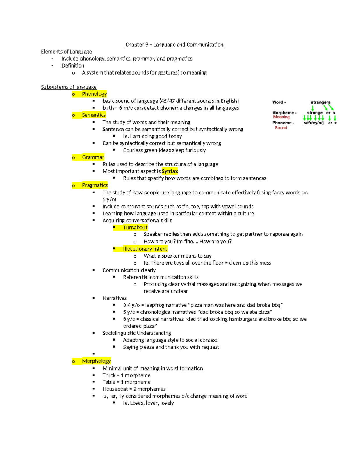 Chapter 9 - Language and Communication Study Notes - Studocu