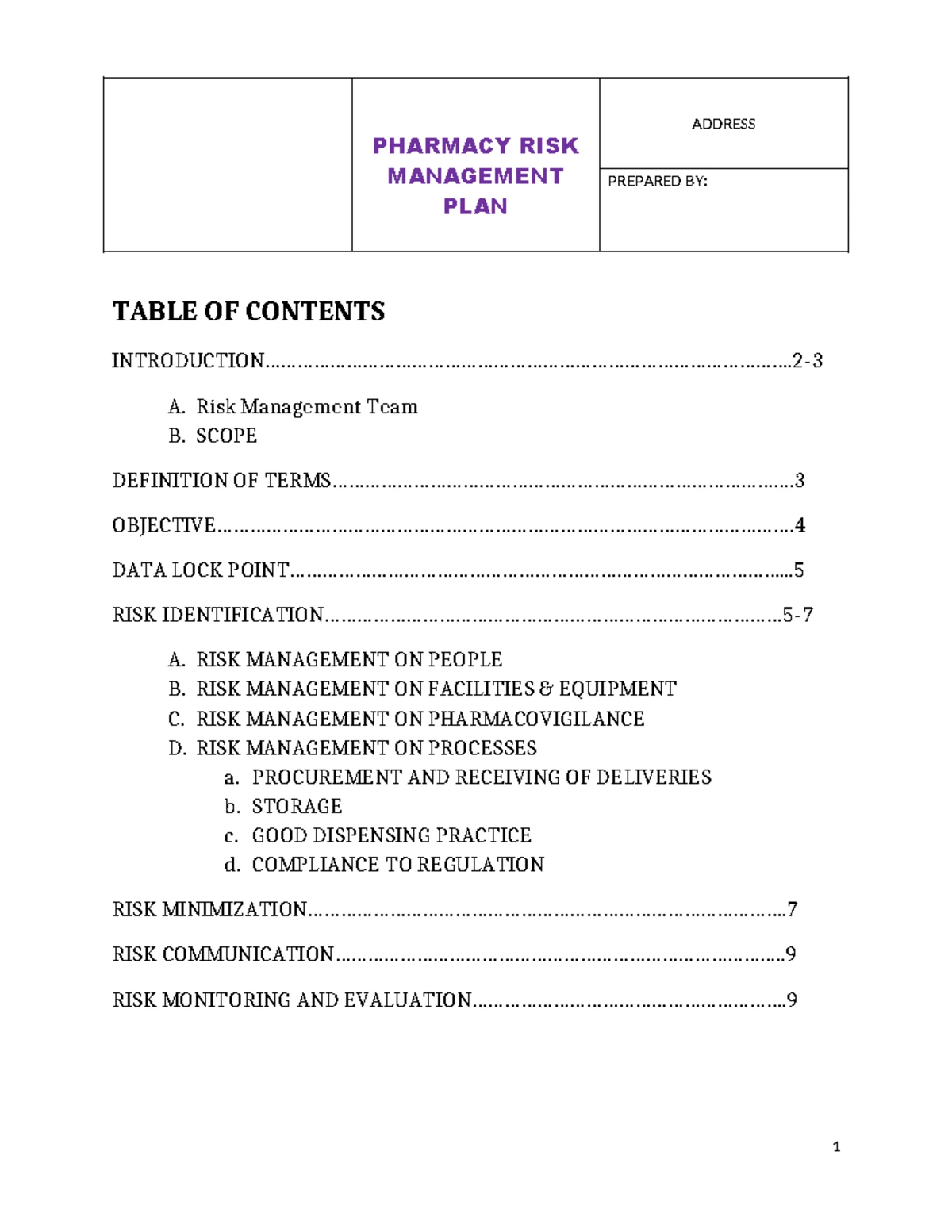 Pharmacy Staff Duties & Responsibilities Overview - Studocu