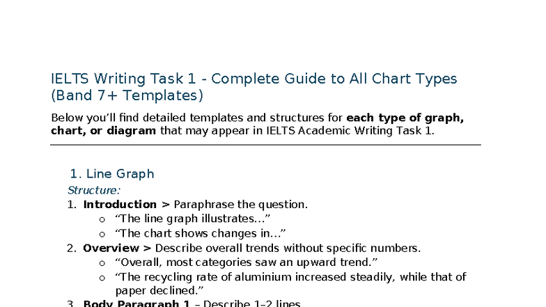 IELTS Writing Task 1: Comprehensive Templates for All Chart Types - Studocu