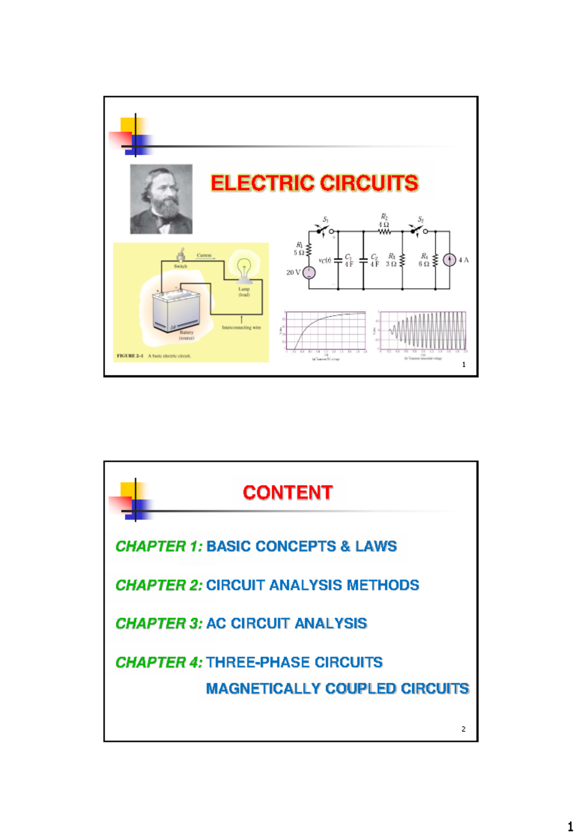 ELECTRIC CIRCUITS 1: CHAPTERS & COURSE GOALS OVERVIEW - Studocu