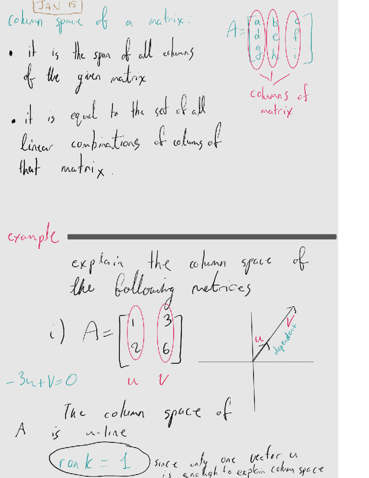 Column space of a matrix: Week 2 - Class 1 notes - Studocu