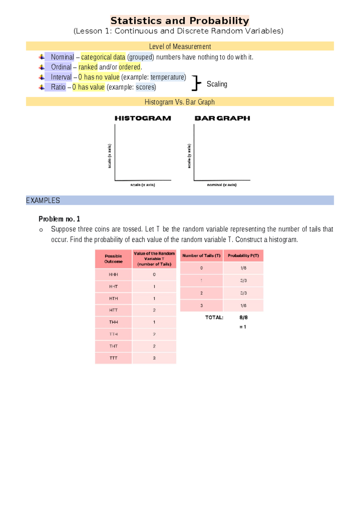 Statistics and Probability (STATS 101): Lesson Notes on Random ...