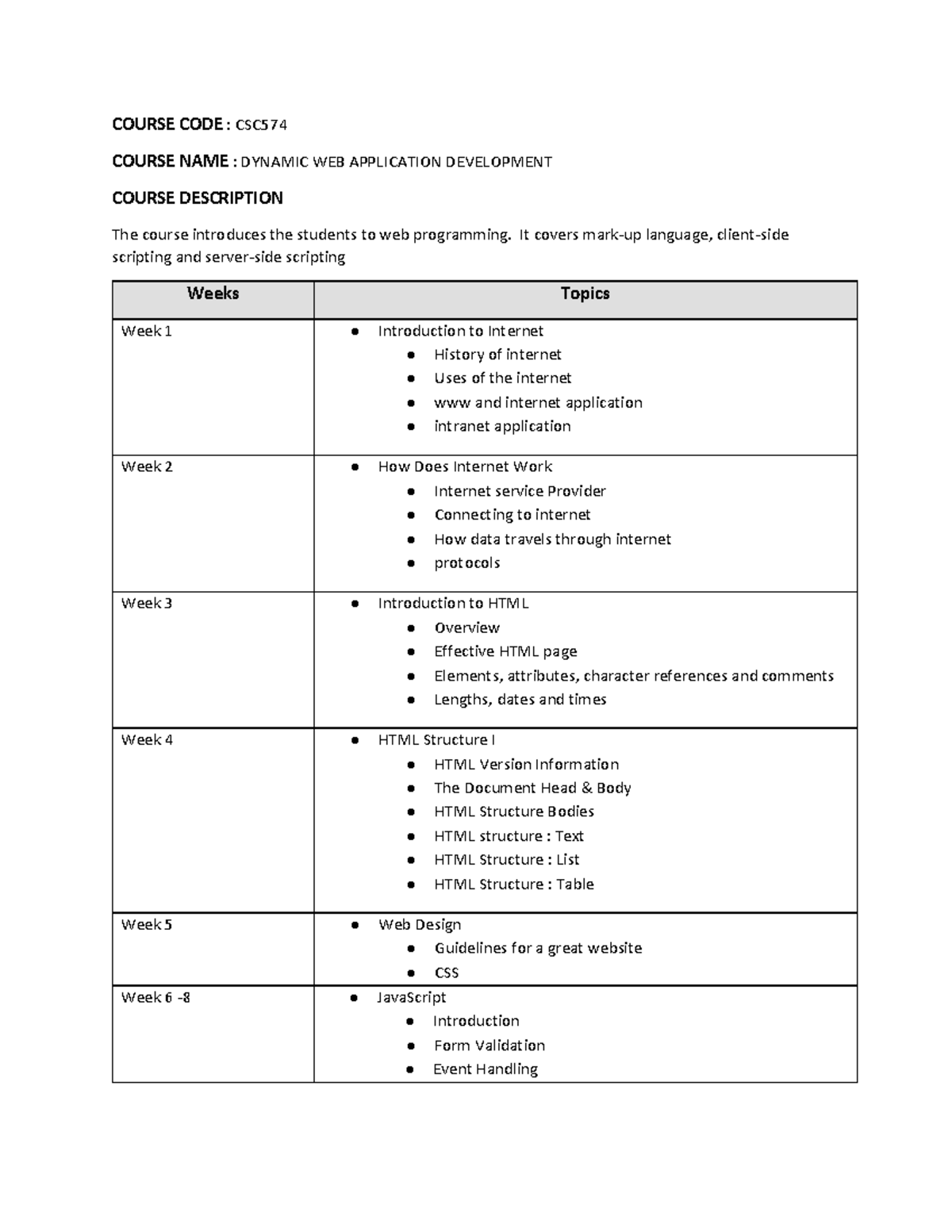 Course planner - Scheme of Work - COURSE CODE : CSC COURSE NAME ...