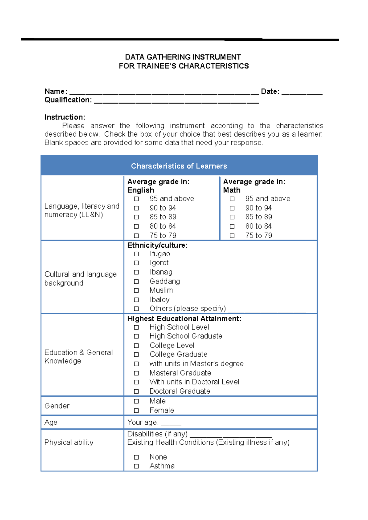 Character Traits Assessment Tool for Trainees in Bookkeeping NC III ...