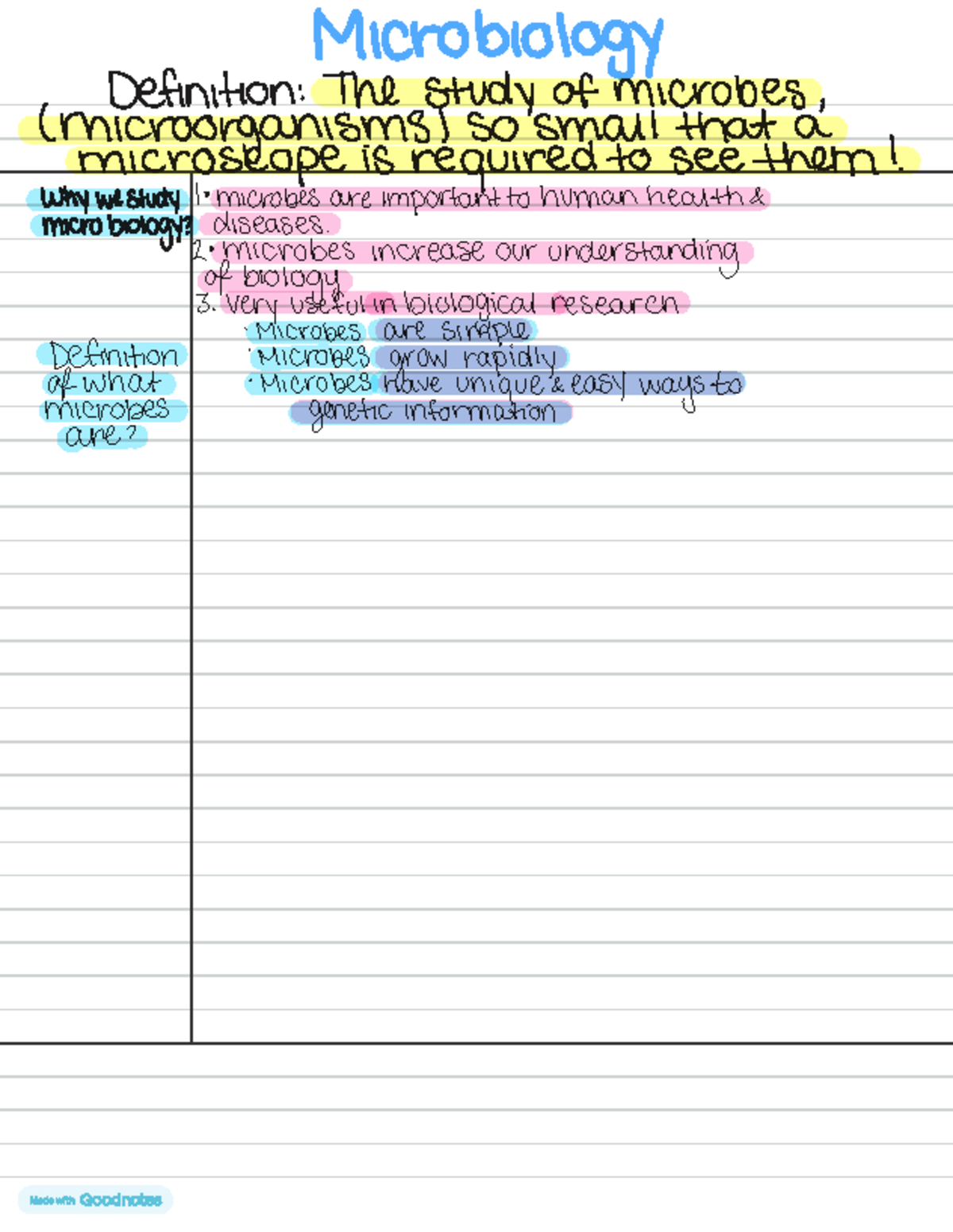 Microbiology 1 - Arrange notes in order and describe it in ways one can ...