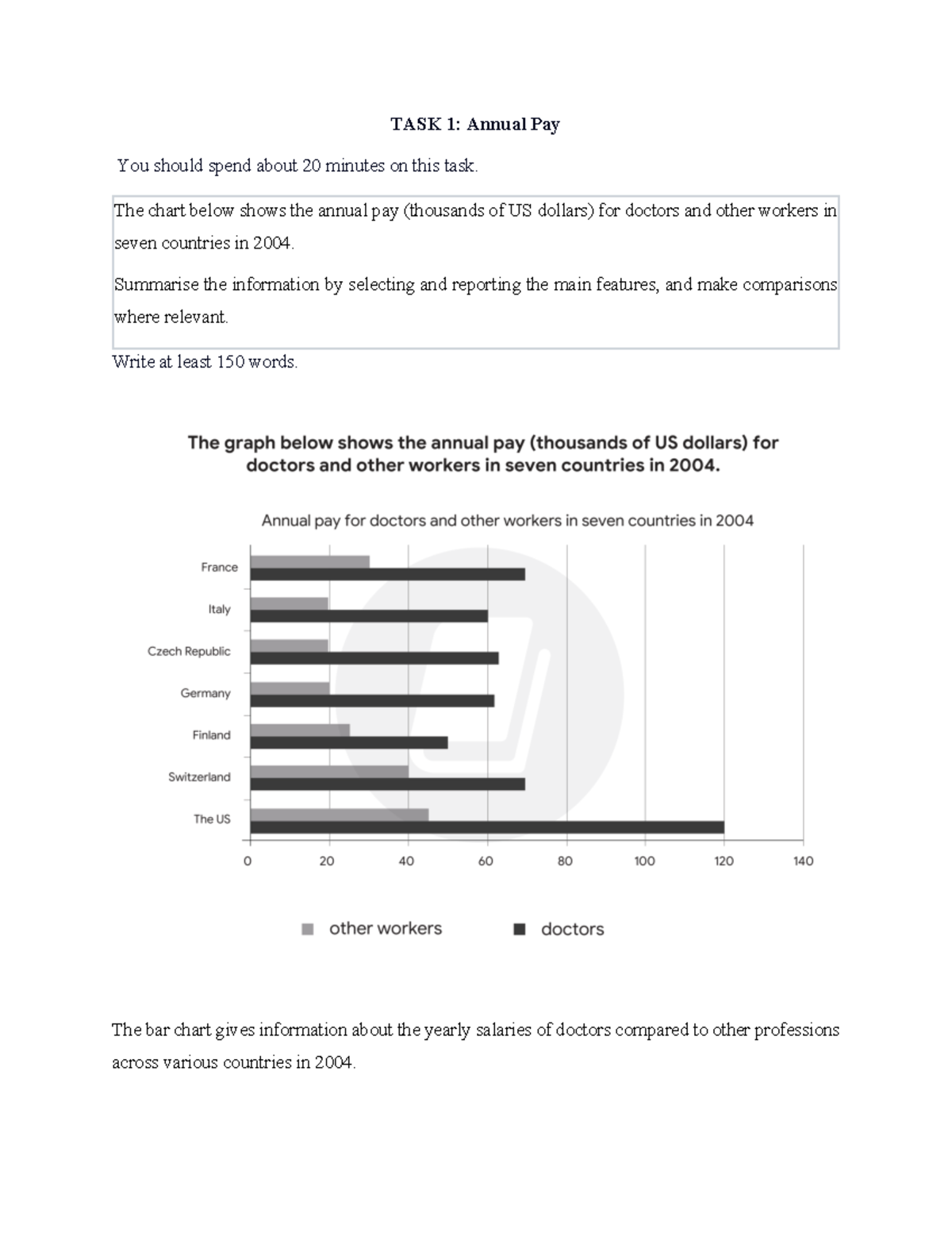 Ielts Writing TASK 1 - Annual Pay - IELTS Documents - TASK 1: Annual ...