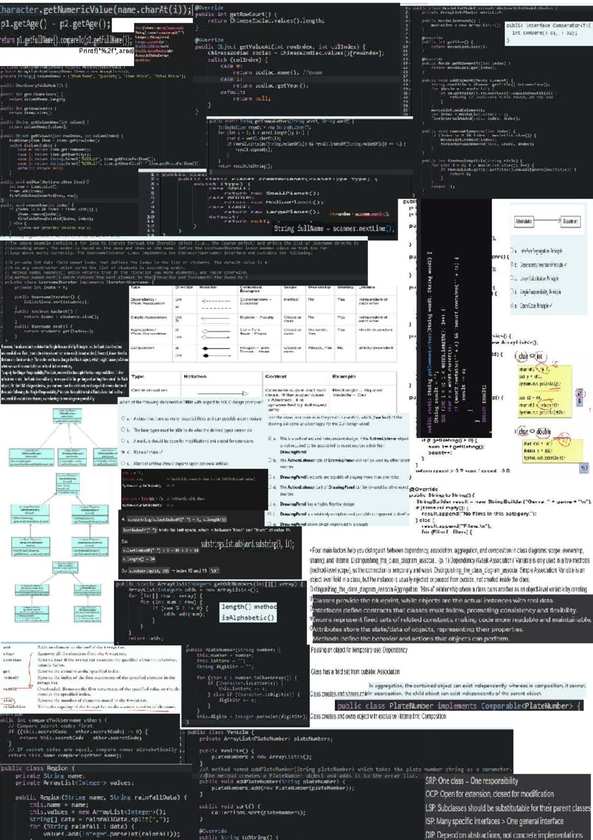 Cheat Sheet - SOLID Principles and Java Code Examples - Studocu
