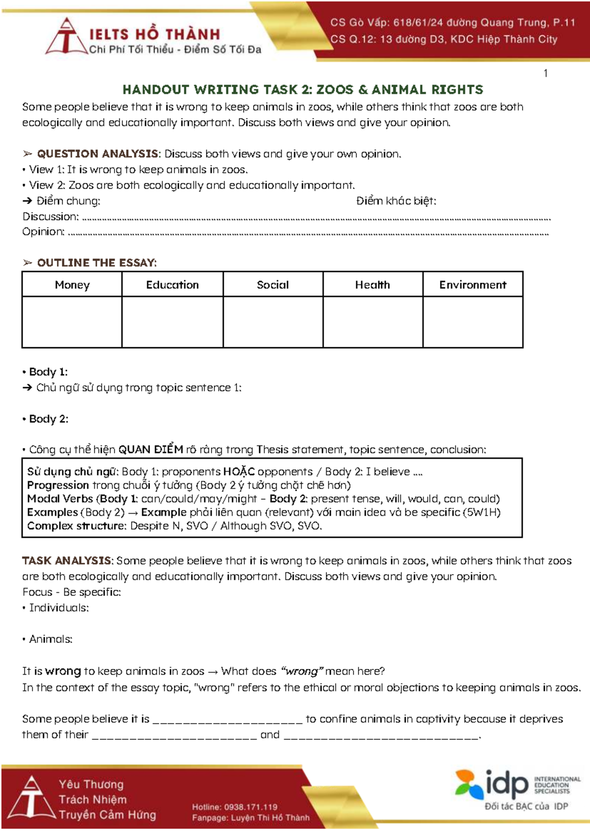 HANDOUT: WRITING TASK 2 - ZOOS & ANIMAL RIGHTS - Studocu