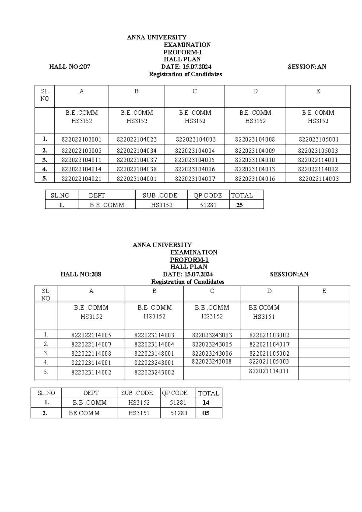 ANNA UNIVERSITY EXAM HALL PLAN - 15.07.2024 - B.E. COMM & MECH - Studocu