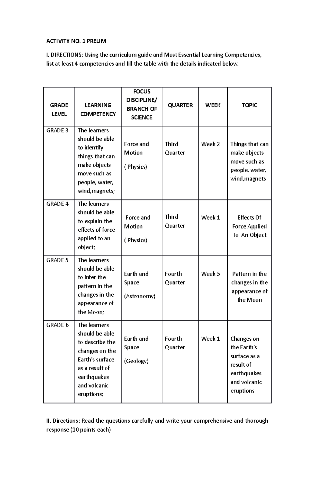 Activity No. 1: Learning Competencies and Teaching Strategies in ...