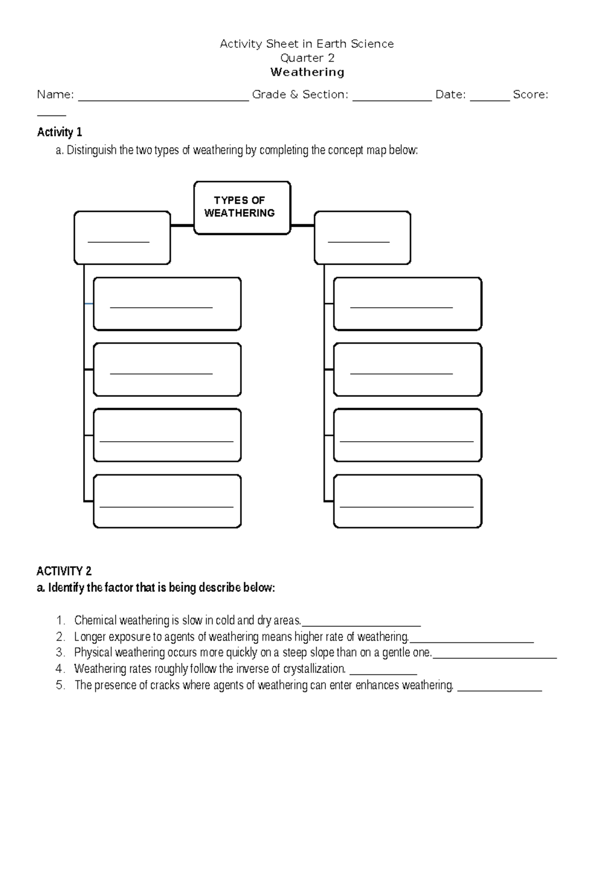 Earth Science Activity Sheet Q2: Understanding Weathering - Studocu