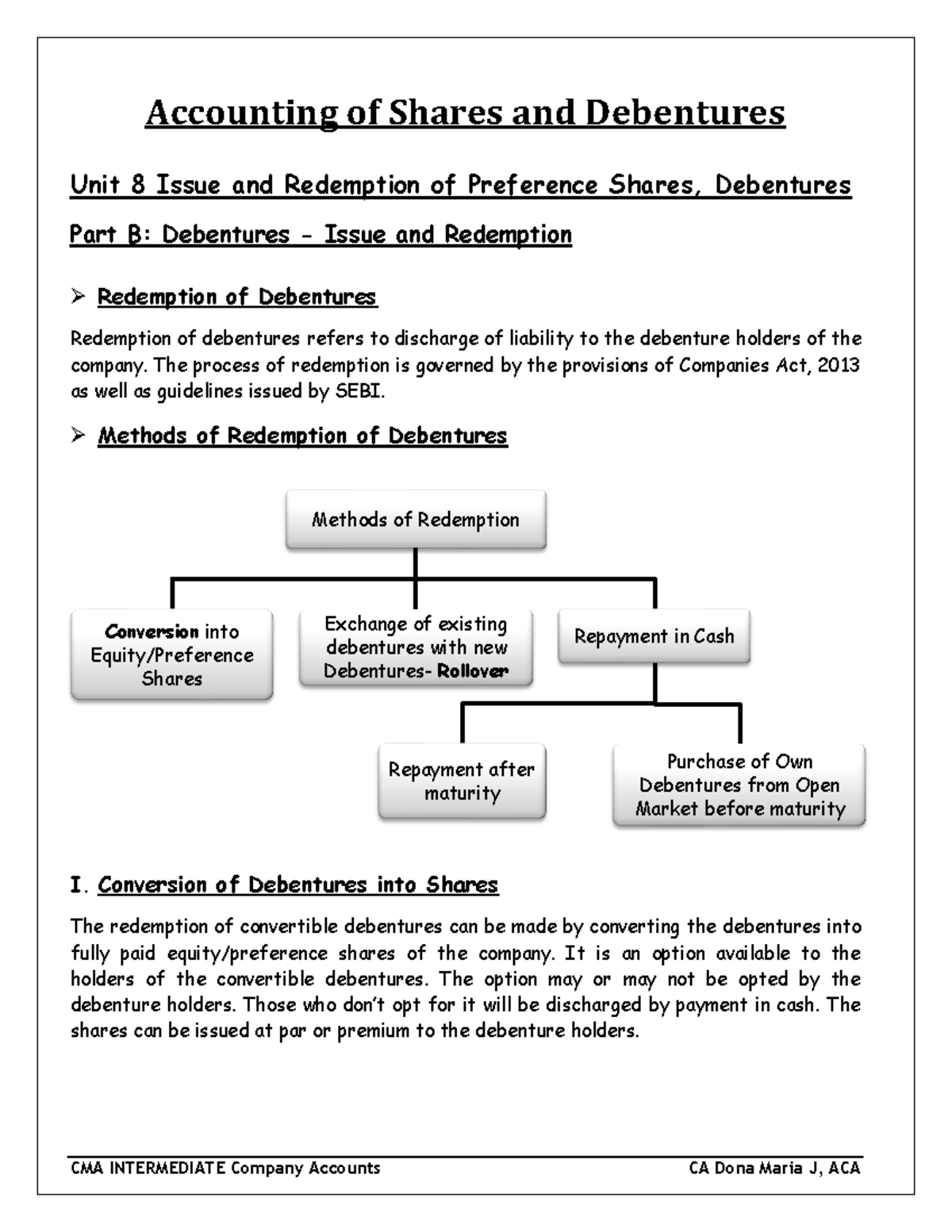 Accounting of Shares and Debentures Part 8 - The process of redemption ...