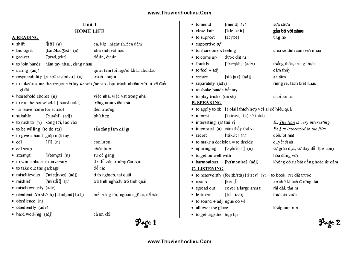 Unit 1: HOME LIFE - Vocabulary and Key Concepts for English Learning ...