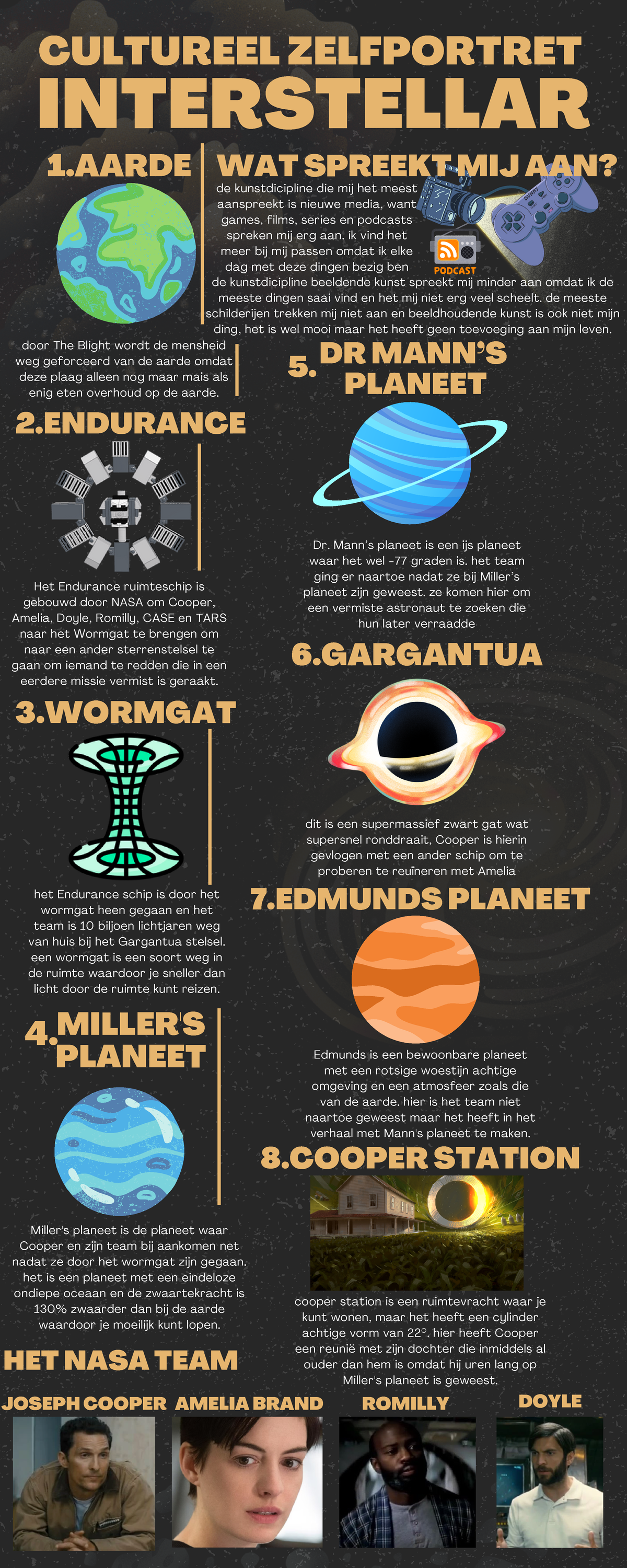 Interstellar Infographic: A Look into Planets & Characters - Studeersnel