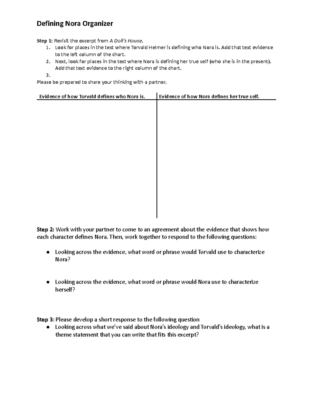 Annotated Organizer: Defining Nora in A House (Step-by-Step Analysis ...