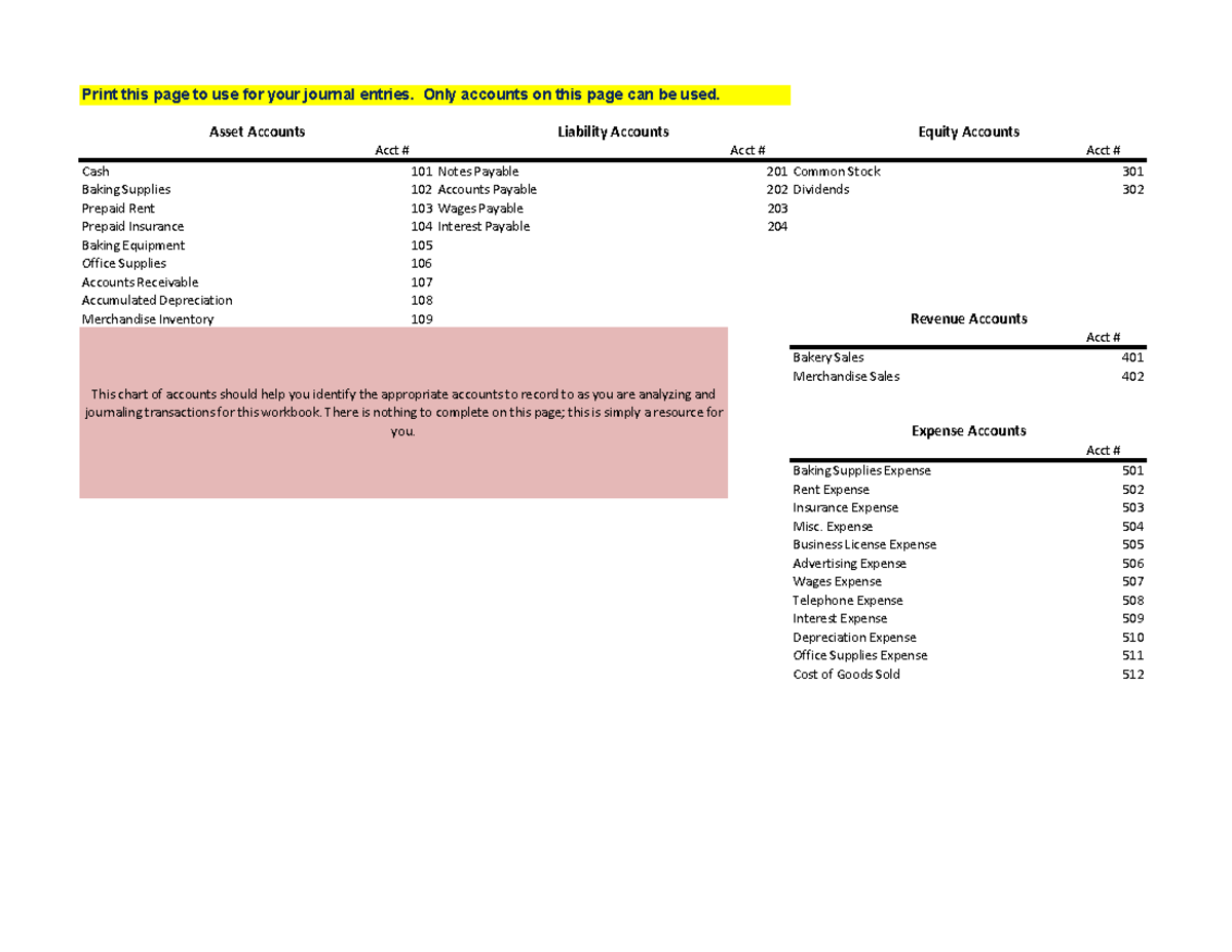 7-2 Final Project I Submission - Final Accounting Workbook (100% ...