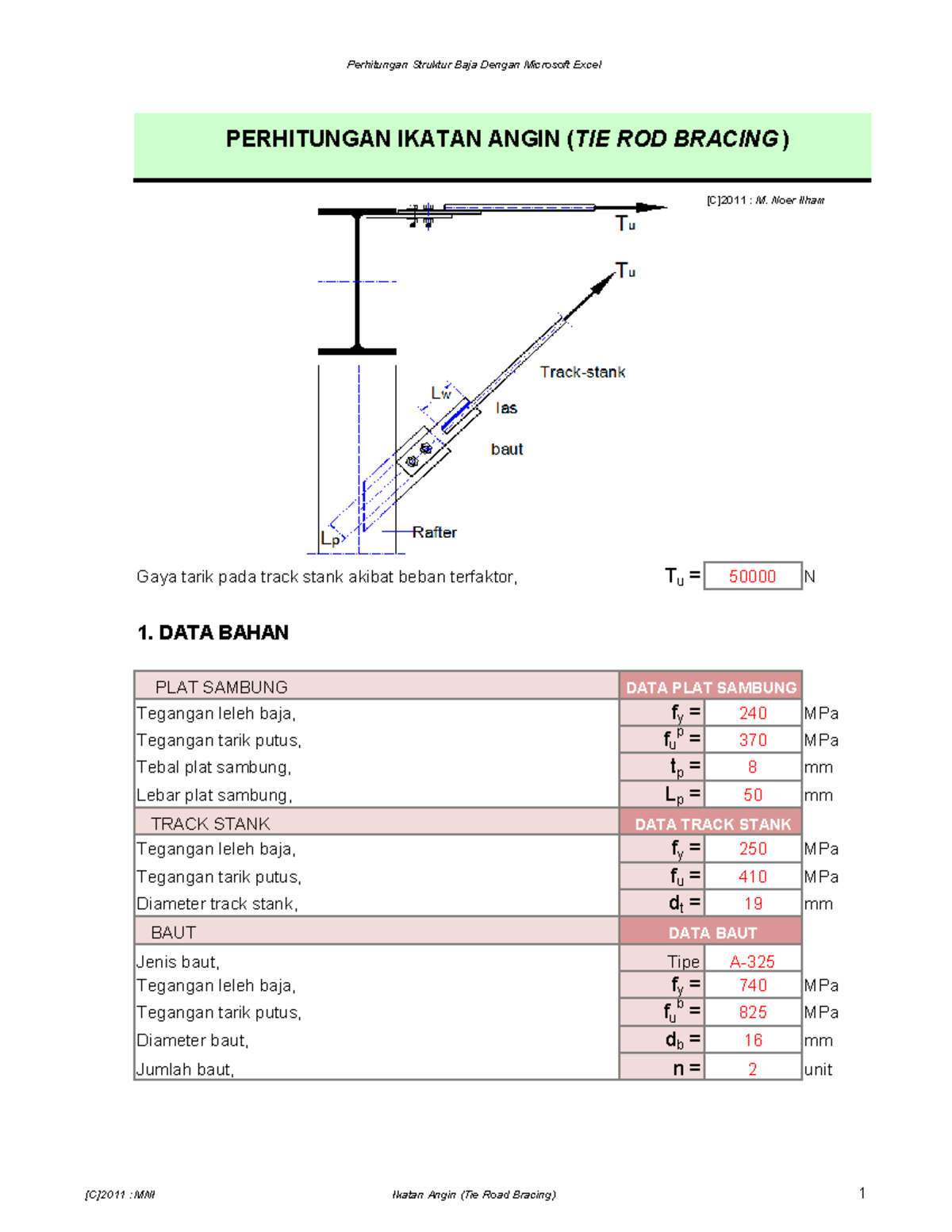 Perhitungan Gording, Sagrod dan Bracing pada Struktur Baja - Studocu