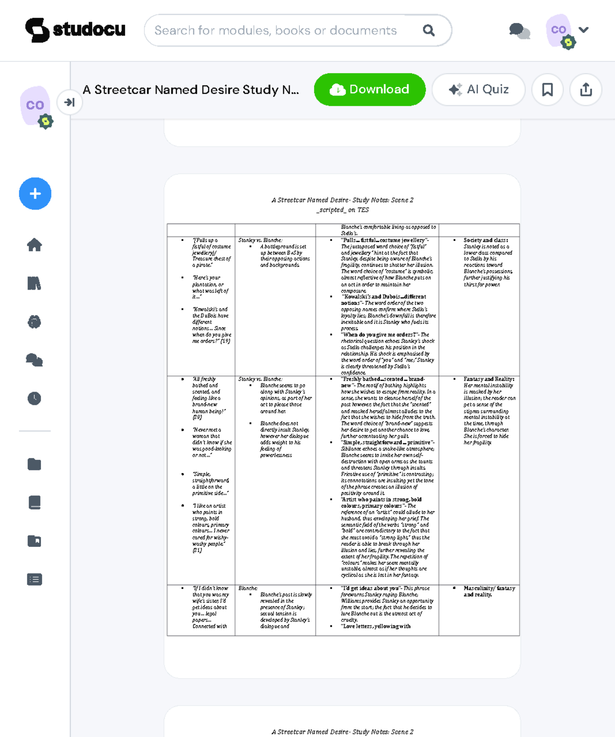 A Streetcar Named Desire (Scene 2) Study Notes and Character Analysis ...