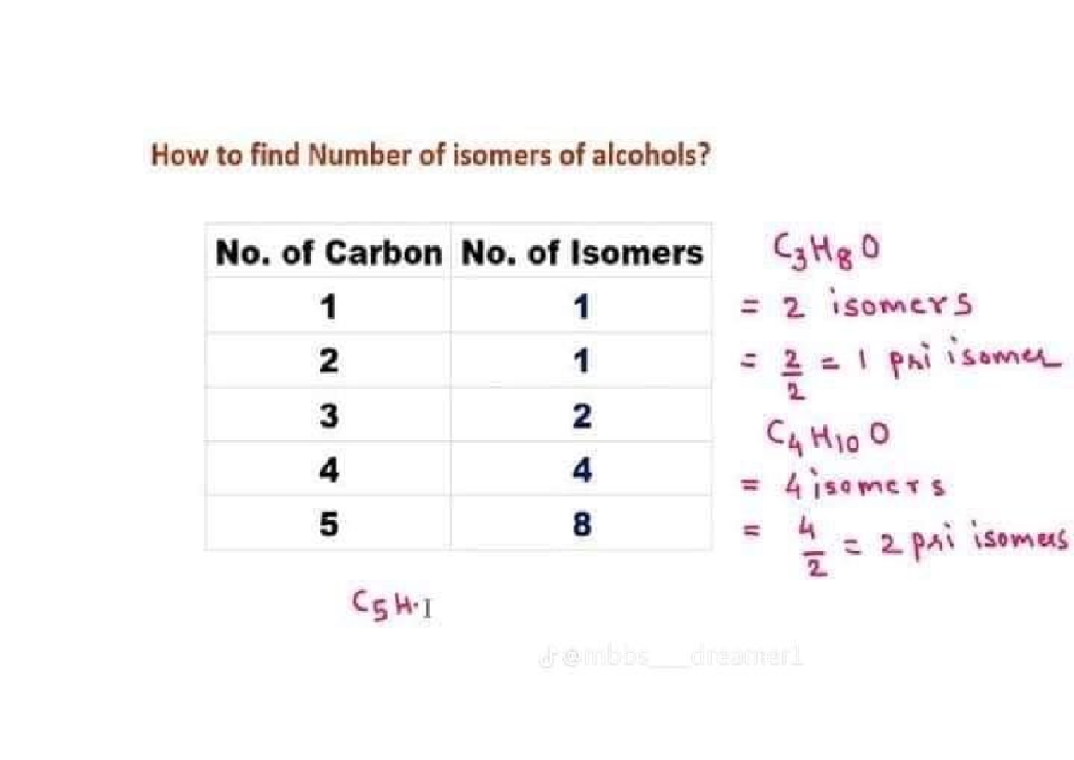 Isomers Tricks Possible Number Of Isomers Isomerism Isomers