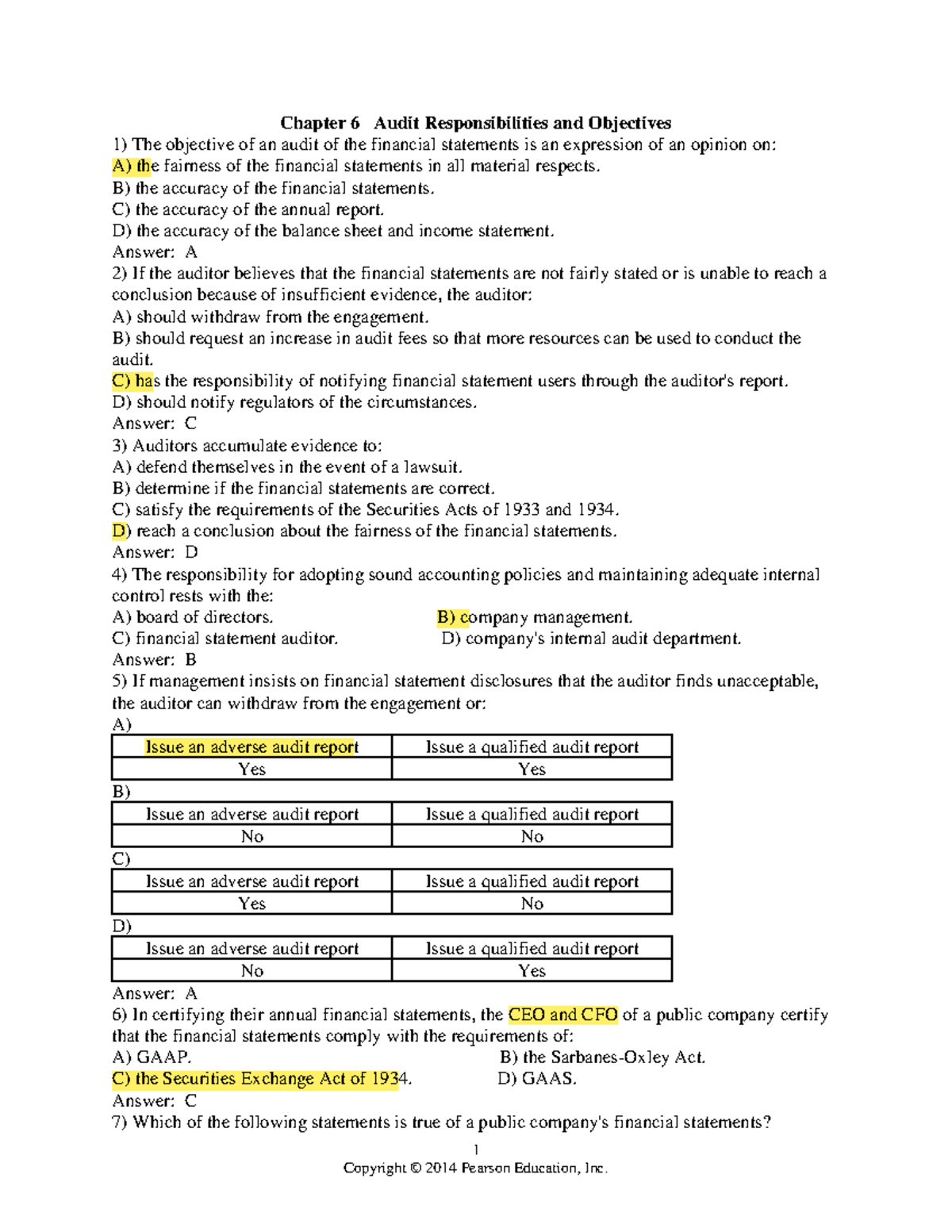 Chapter 6: Audit Responsibilities and Objectives Overview - Studocu