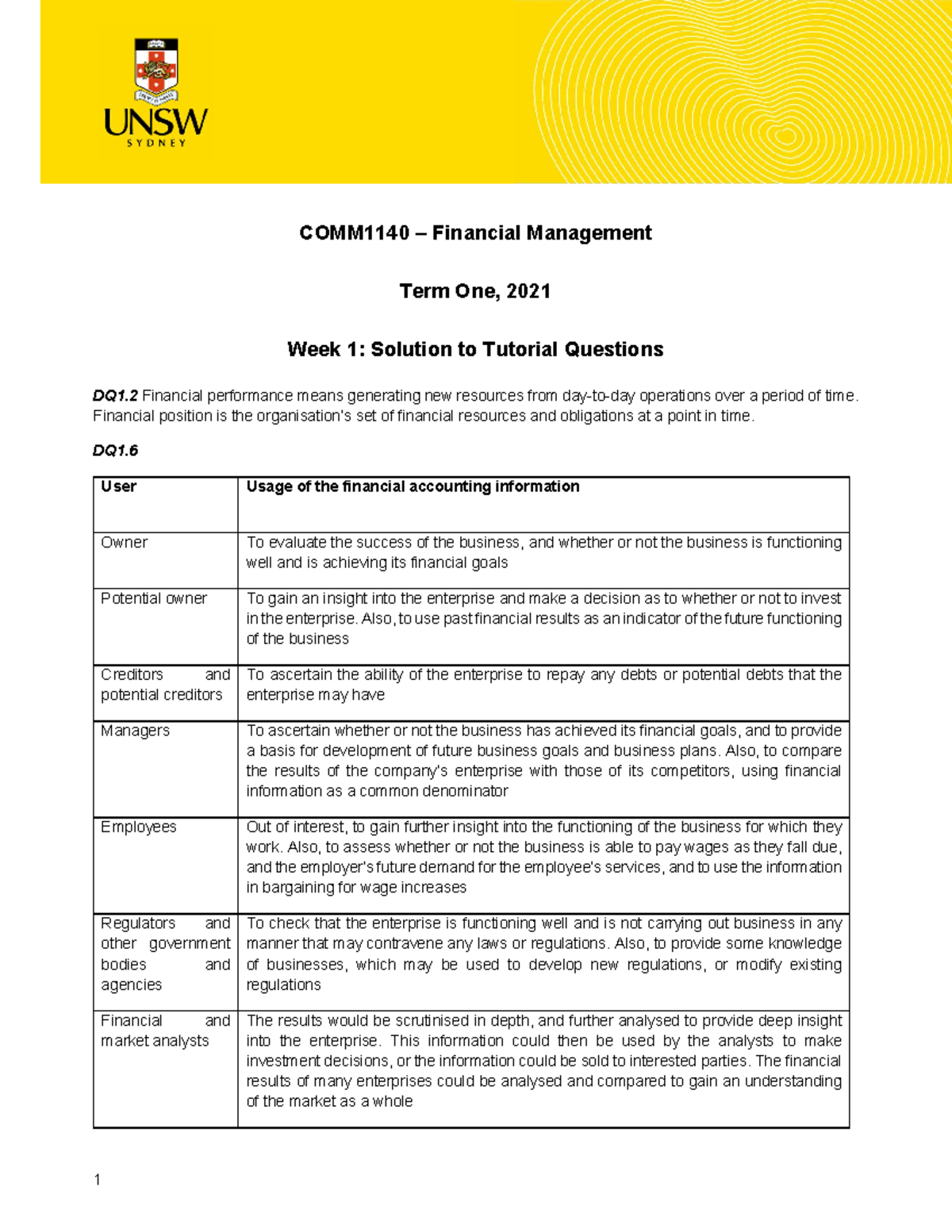 COMM1140 Week 1 Tutorial HW Answers - 1 COMM1140 – Financial Management ...