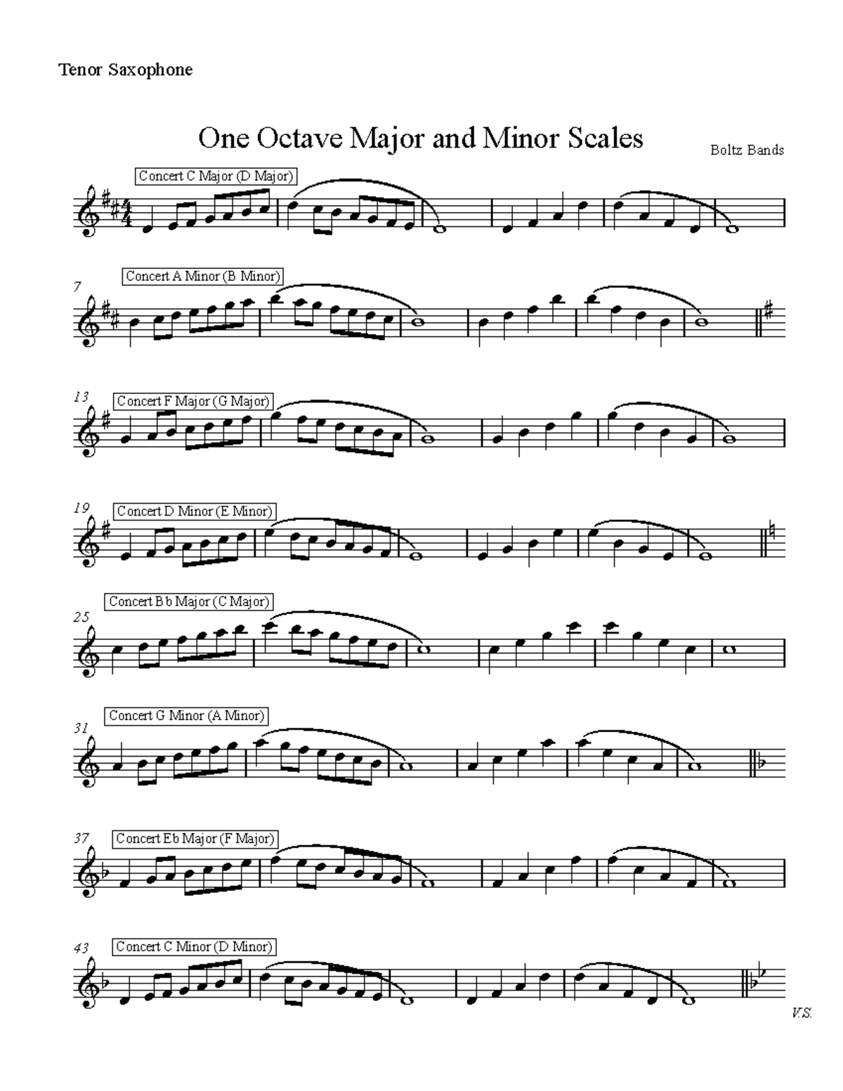 Tenor Saxophone Scales - One Octave Major and Minor Scales Boltz Bands ...
