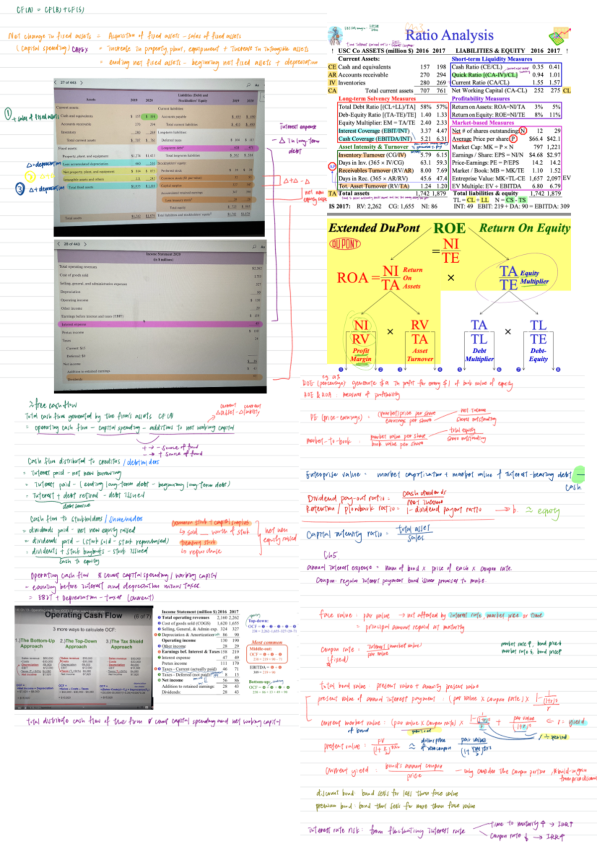 Fina cheat sheet - CFLA) EMP Ch3 Net change In fixed assets Acquisition ...