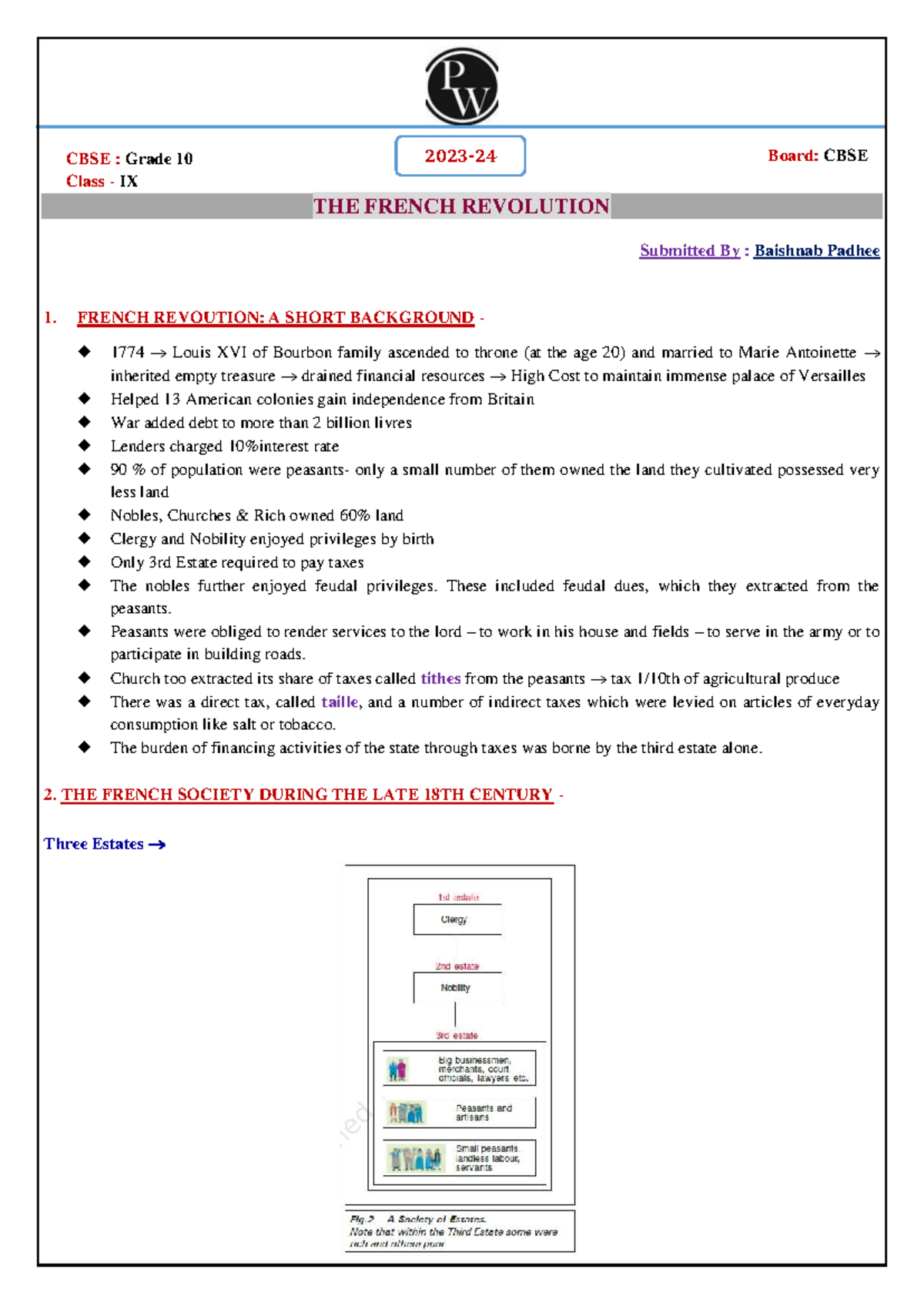 CBSE Grade 10 SST: The French Revolution Overview and Key Events - Studocu