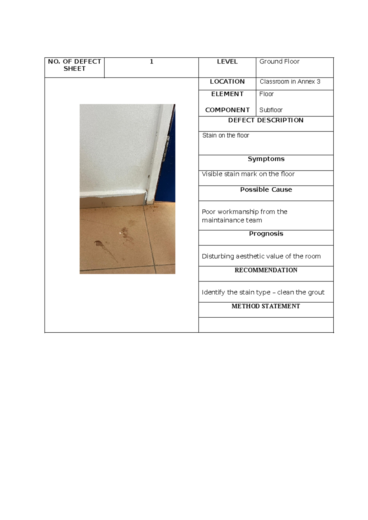 Defect Analysis Report - BSP: Ground Floor Classroom Issues - Studocu