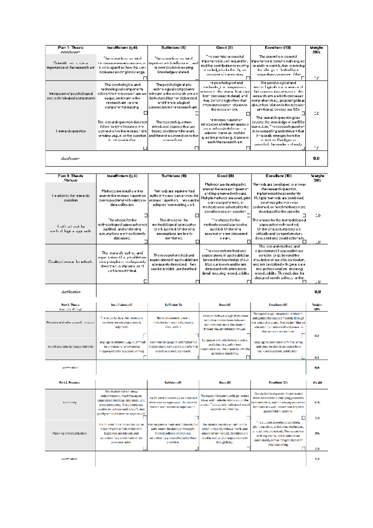 Rubric for Thesis Evaluation (BEP 101) - Studeersnel