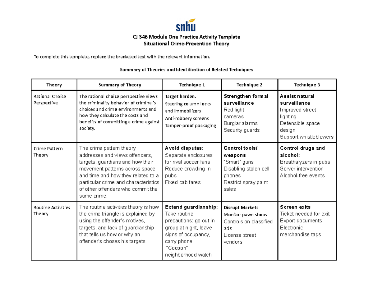 CJ 346 Module One Practice Activity Template: Crime Prevention ...