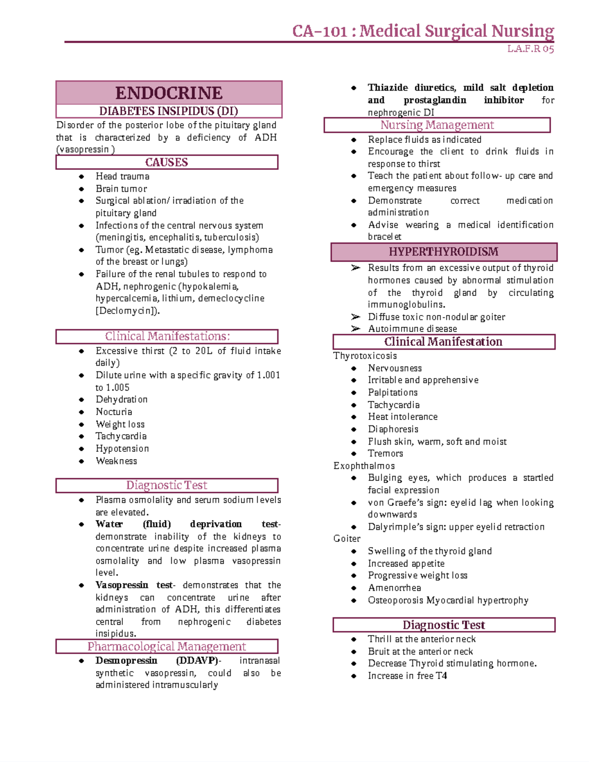 CA101- Endo reviewer - LABAN RN - : Medical Surgical Nursing L.A.F 05 ...