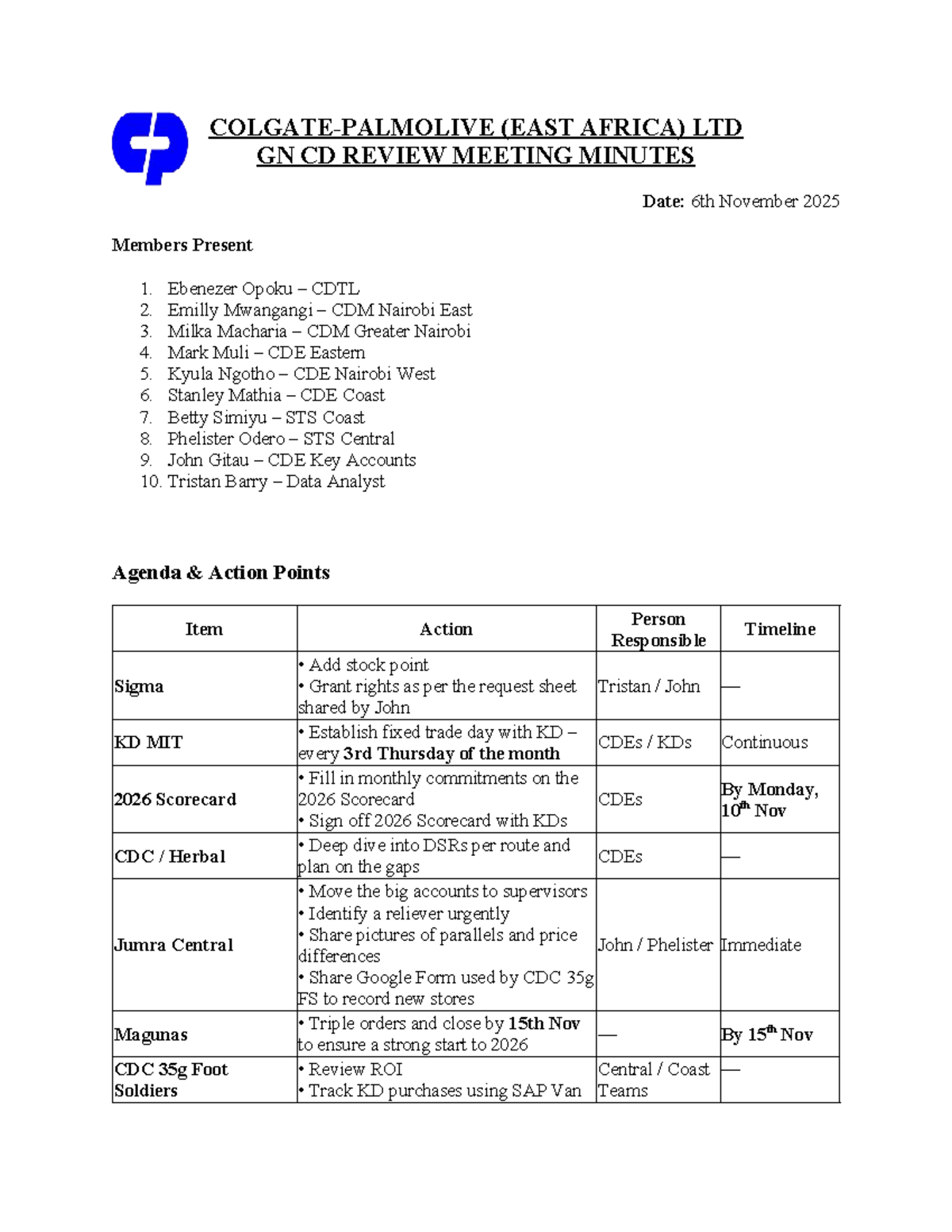 EAST AFRICA LTD GN CD REVIEW MEETING MINUTES - Nov 2025 - Studocu