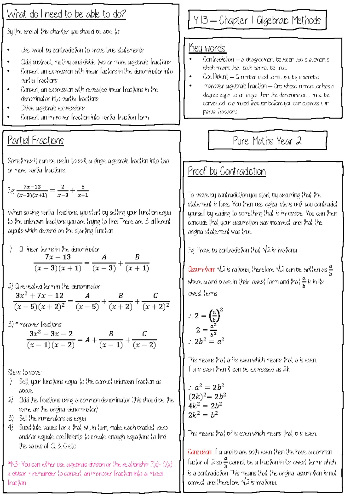 Yr10 RE KO5 Relationships & Families: AQA GCSE Overview & Key Concepts ...