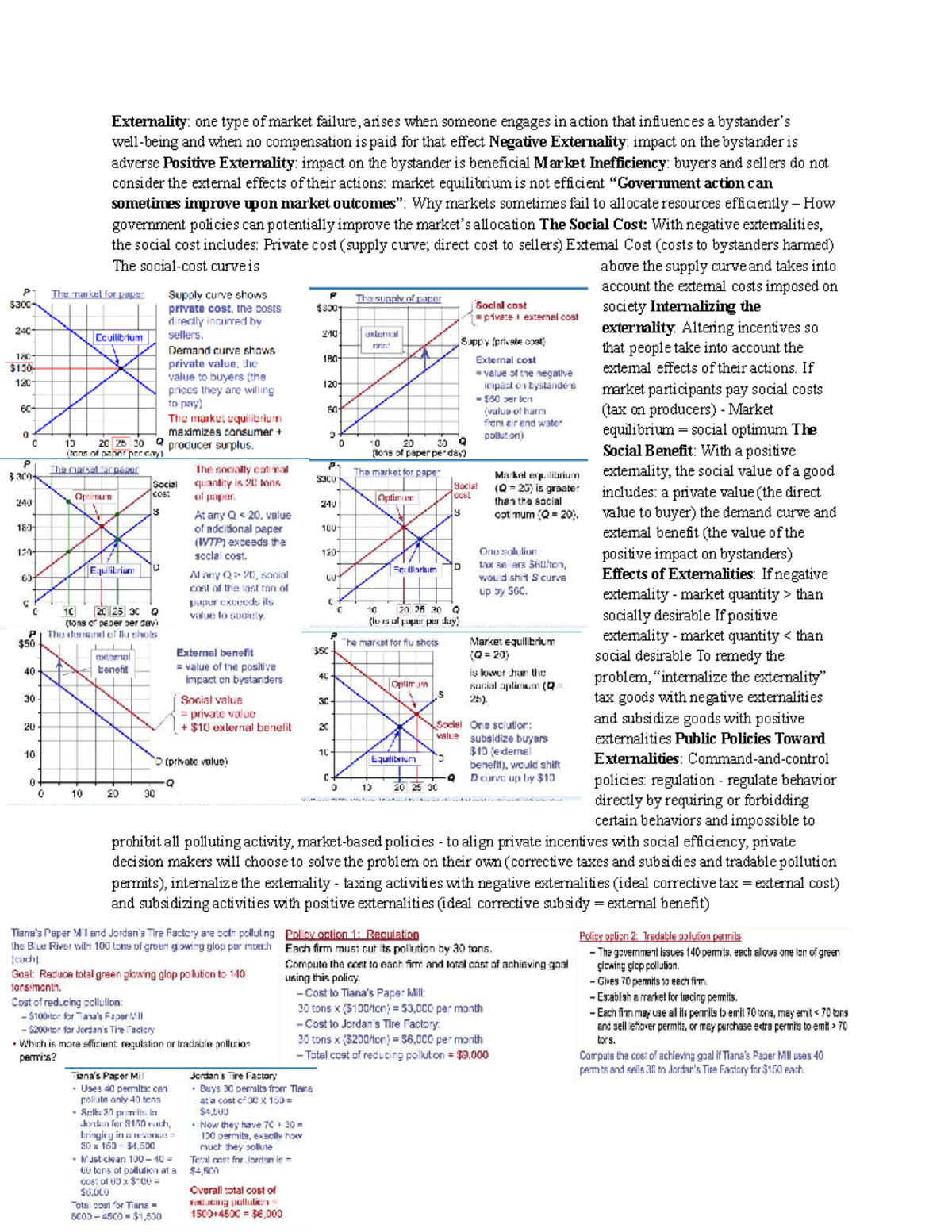 Externalities and Public Goods: Market Failures and Solutions (Micro 10 ...