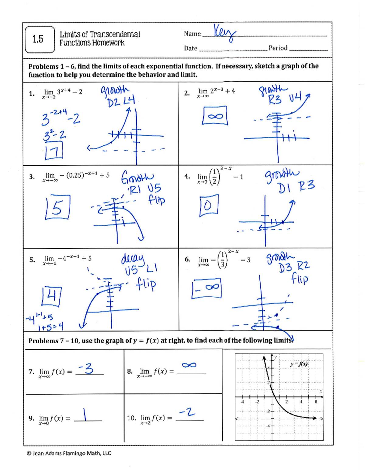 Limits of Transcendental Functions Homework - Unit 1.5 Analysis - Studocu