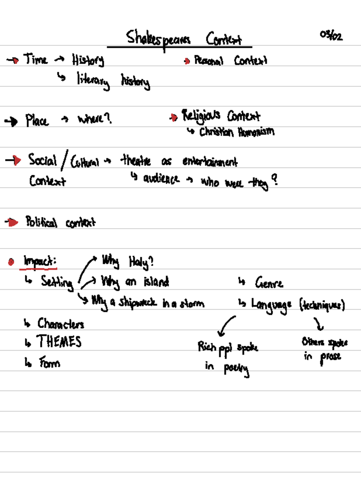 Shakespeare's Context: Historical, Social, and Literary Influences ...