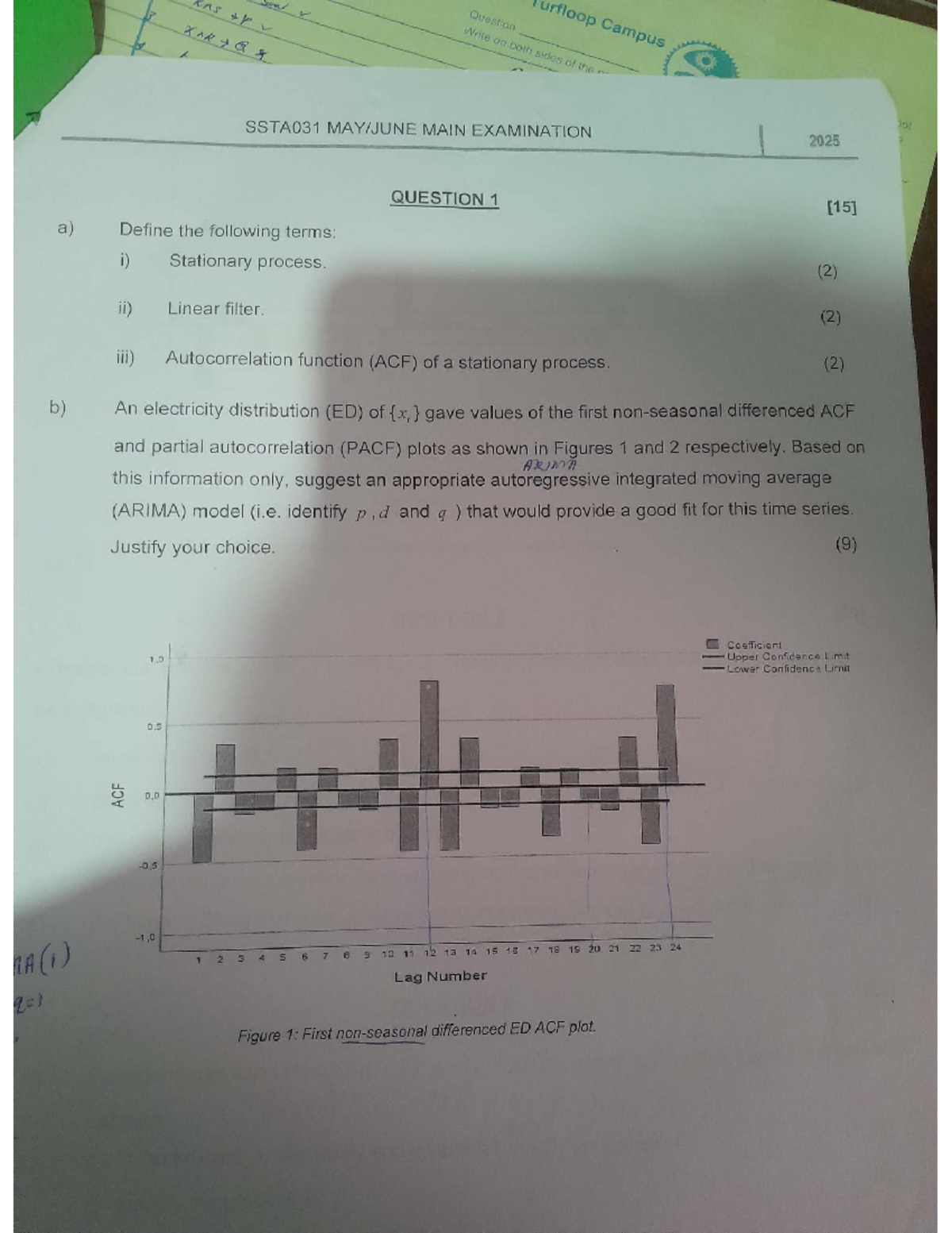 SSTA031 2025 Main Exam Practice: ARIMA Model Questions - Studocu