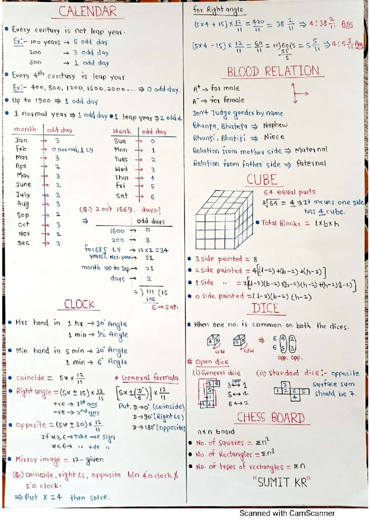 Reasoning & Aptitude Short Notes: Calendar, Blood Relations, and ...