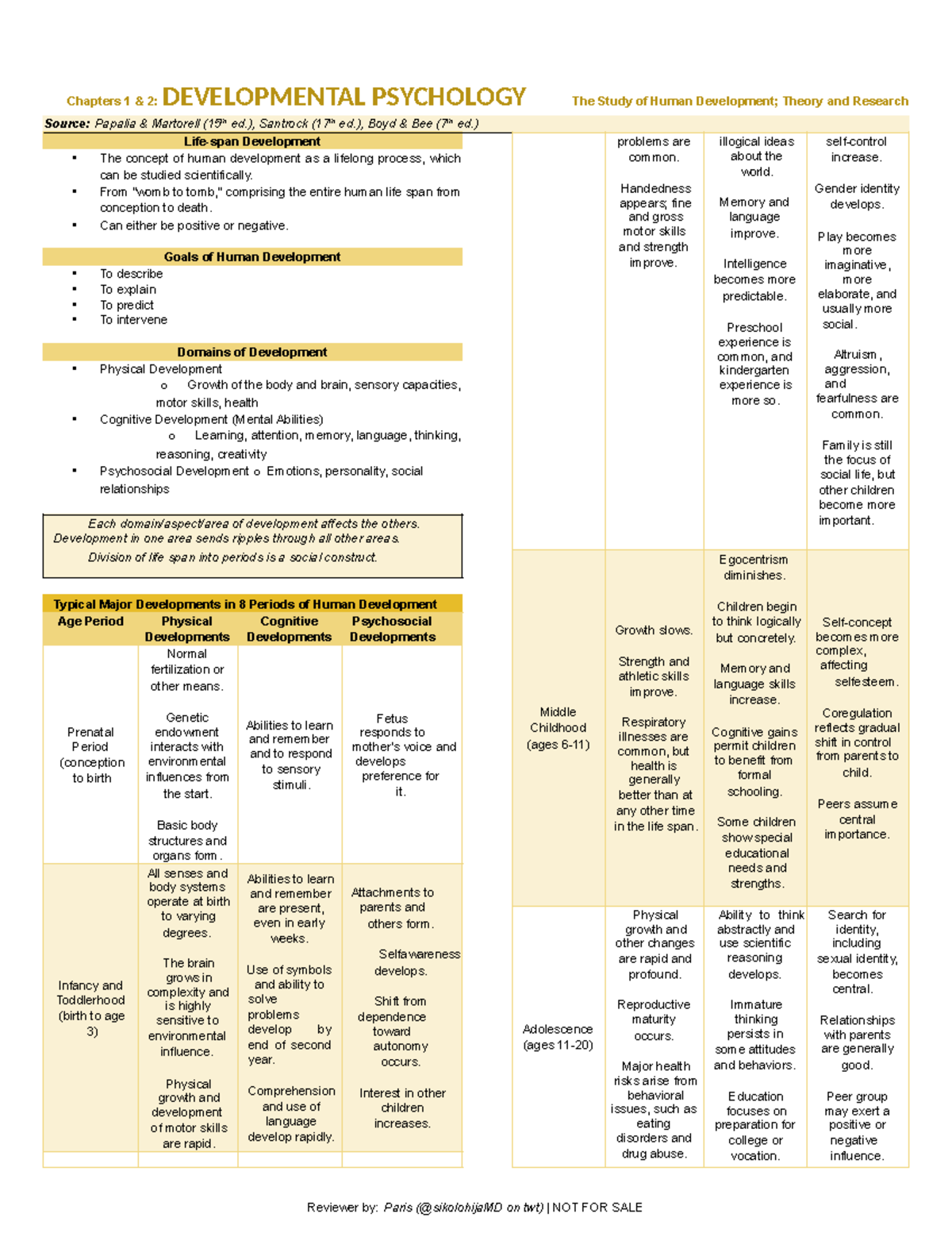 Chapters 1-2: Developmental Psychology Overview and Key Concepts - Studocu