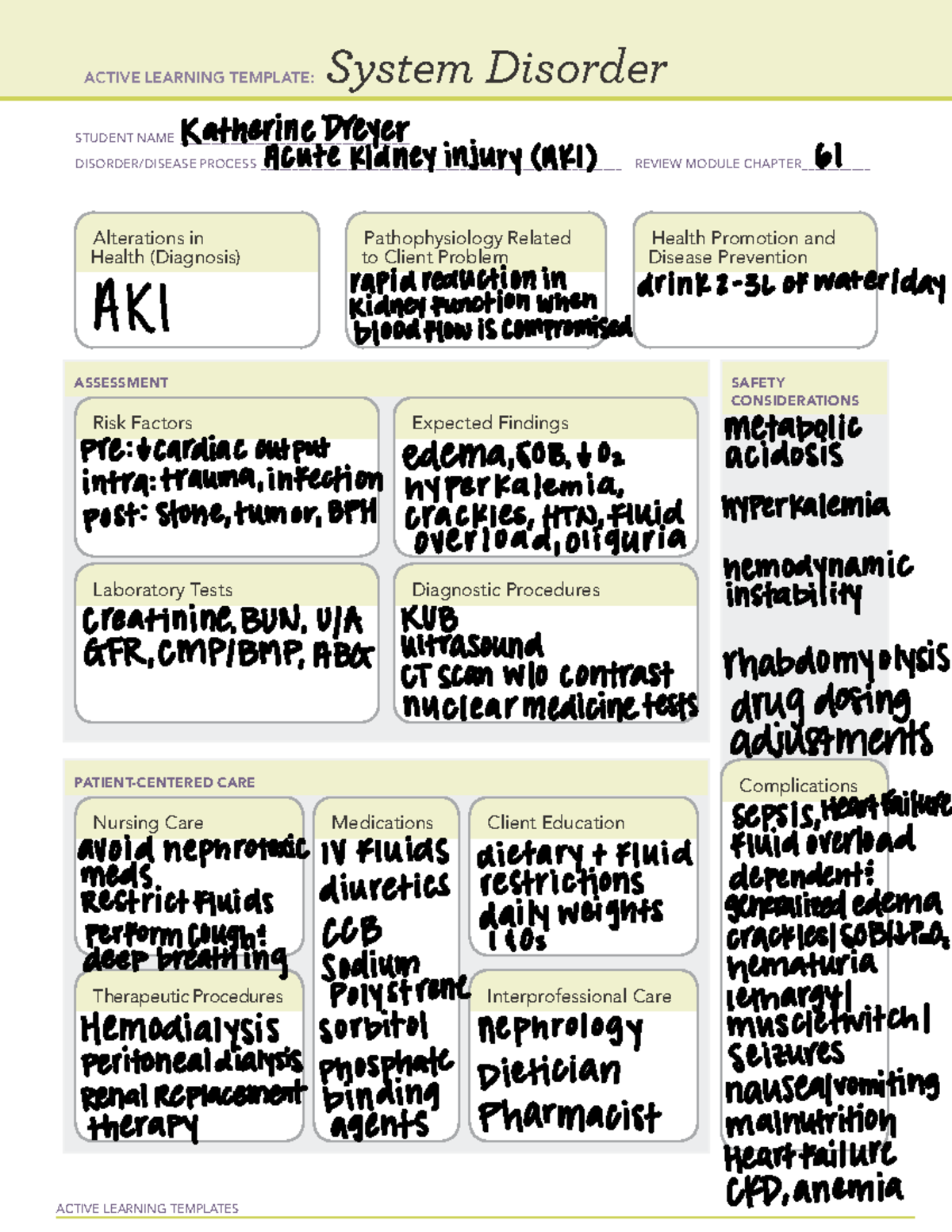 ATIexamtemplates - ATI templates - ACTIVE LEARNING TEMPLATES System ...