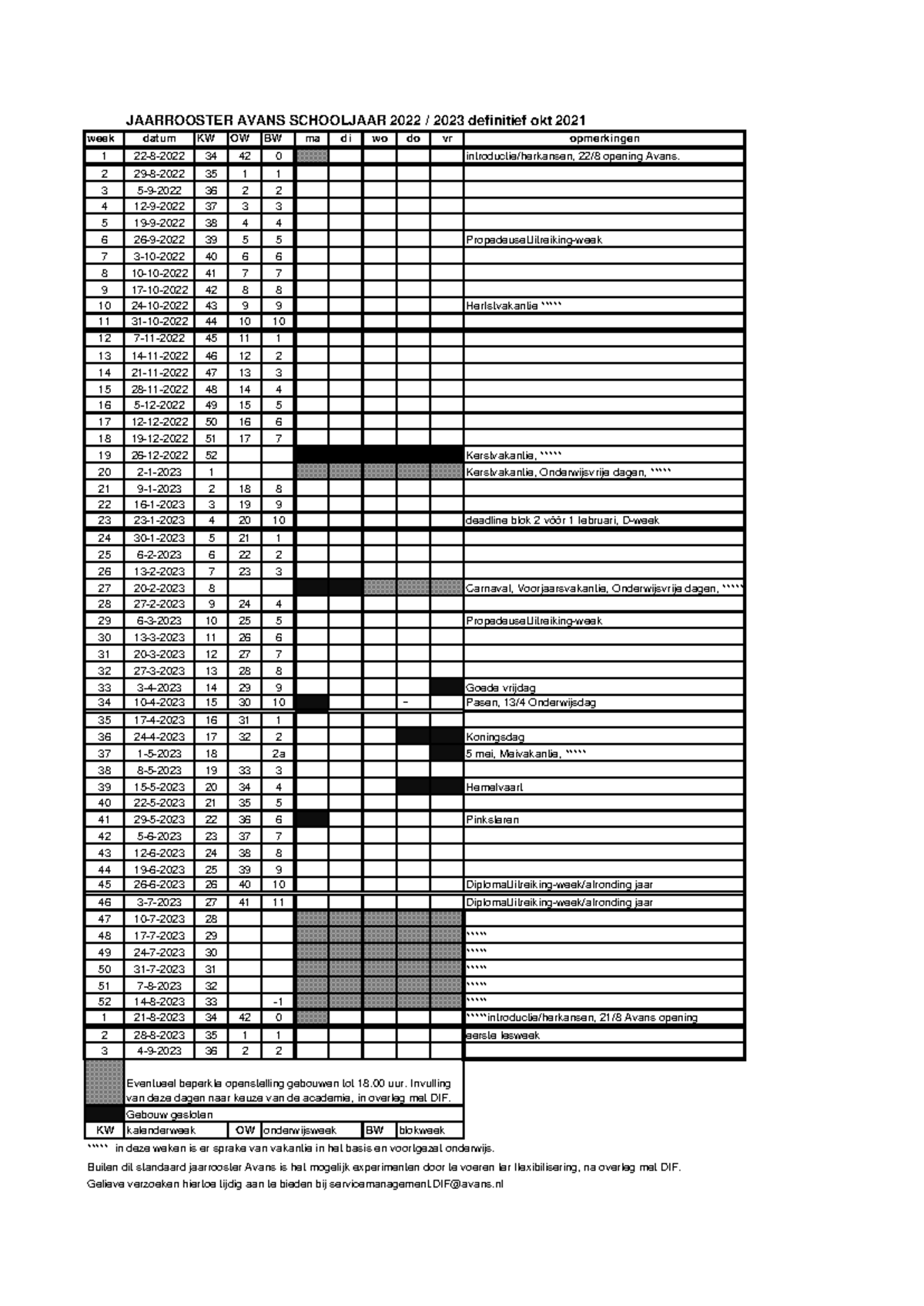 Jaarrooster Avans 2022/2023 - Definitief met Voorzieningen - Studeersnel