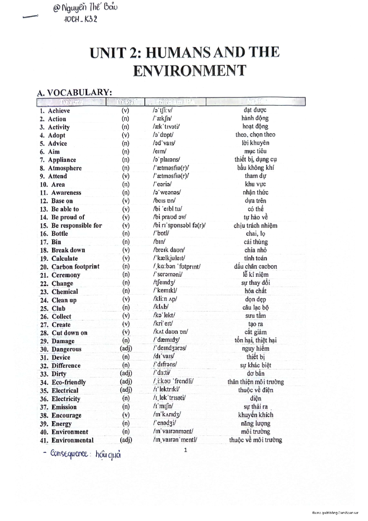 Unit 2. Humans AND THE Environment - @Nguyen The Bai HOCH_K32 UNIT 2 ...